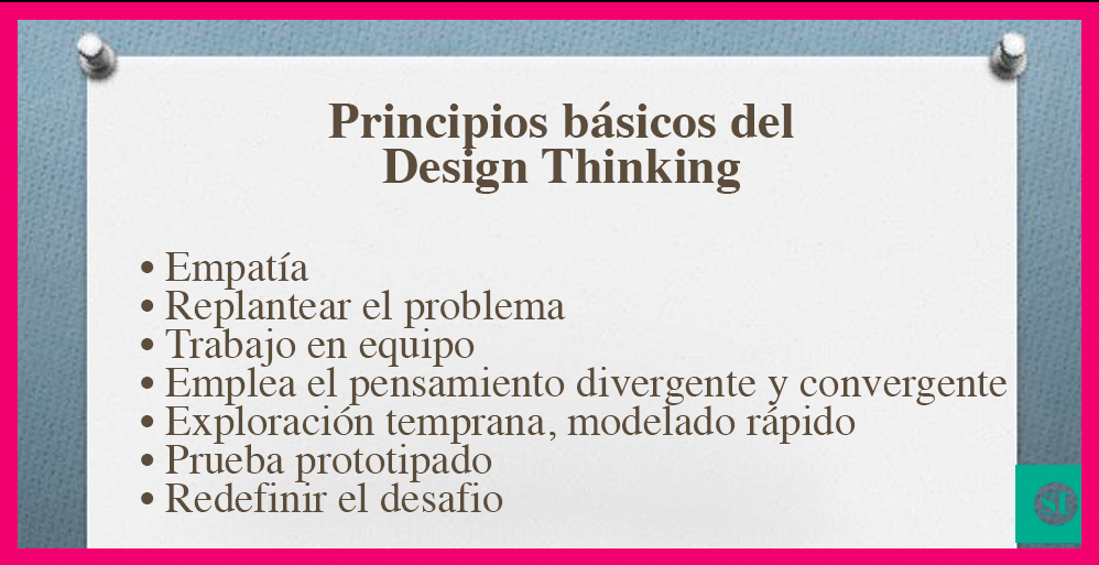 Los principios y modelos del Design Thinking - Salva Tapia
